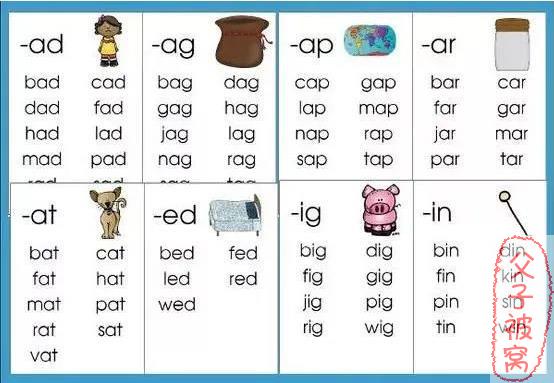 15 wordfamily PDF 